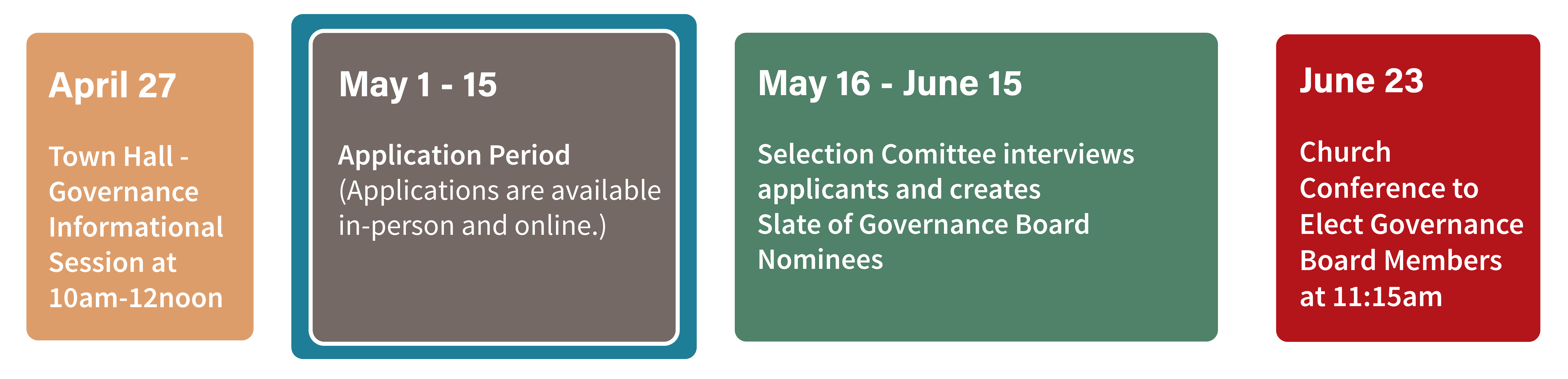 Governance Board | Hennepin Avenue United Methodist Church